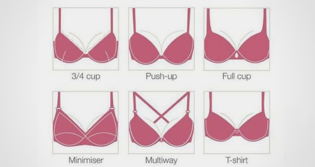 Elige la ropa interior perfecta para tu Quinceañera.